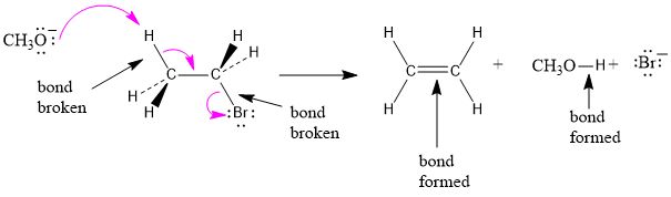 Organic Chemistry - 9781305080485 - Exercise 45 | Quizlet Organic Chemistry - 9781305080485 - Exercise 45 | Quizlet