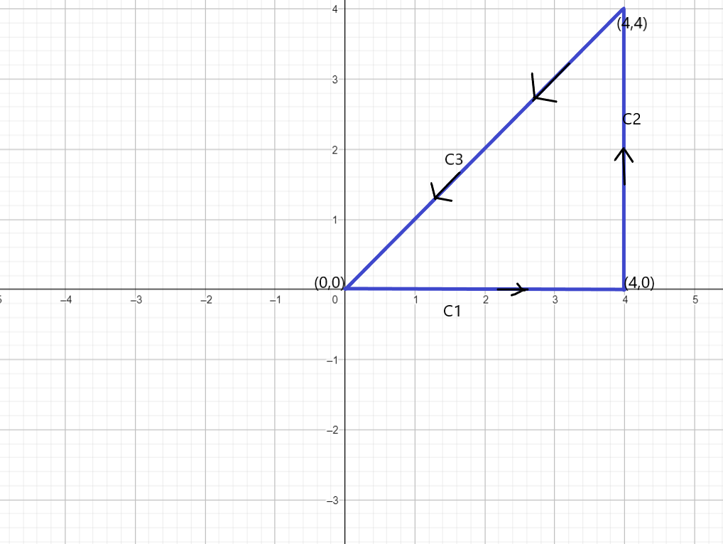 Multivariable Calculus - 9781285060293 - Exercise 46 | Quizlet Multivariable Calculus - 9781285060293 - Exercise 46 | Quizlet